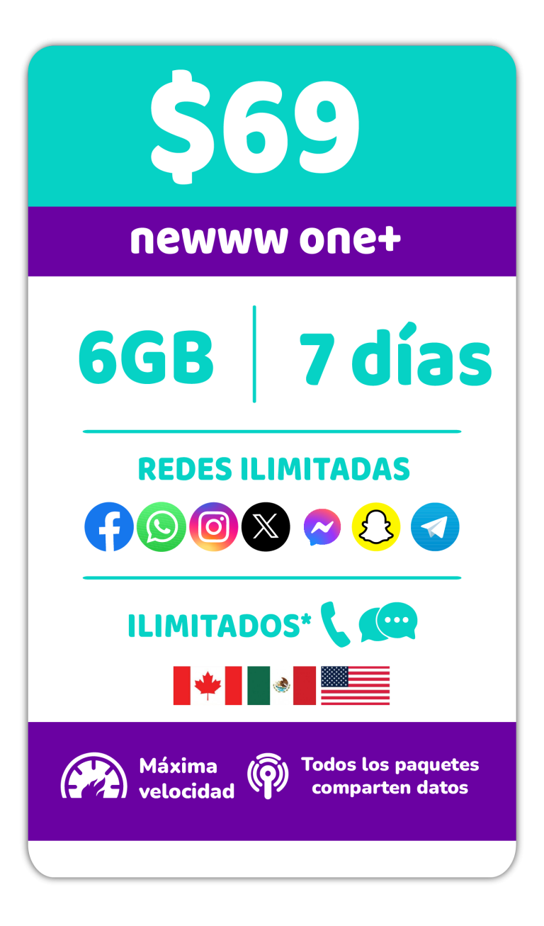 Telefonía Móvil eSIM Newww - Redes sociales ilimitadas