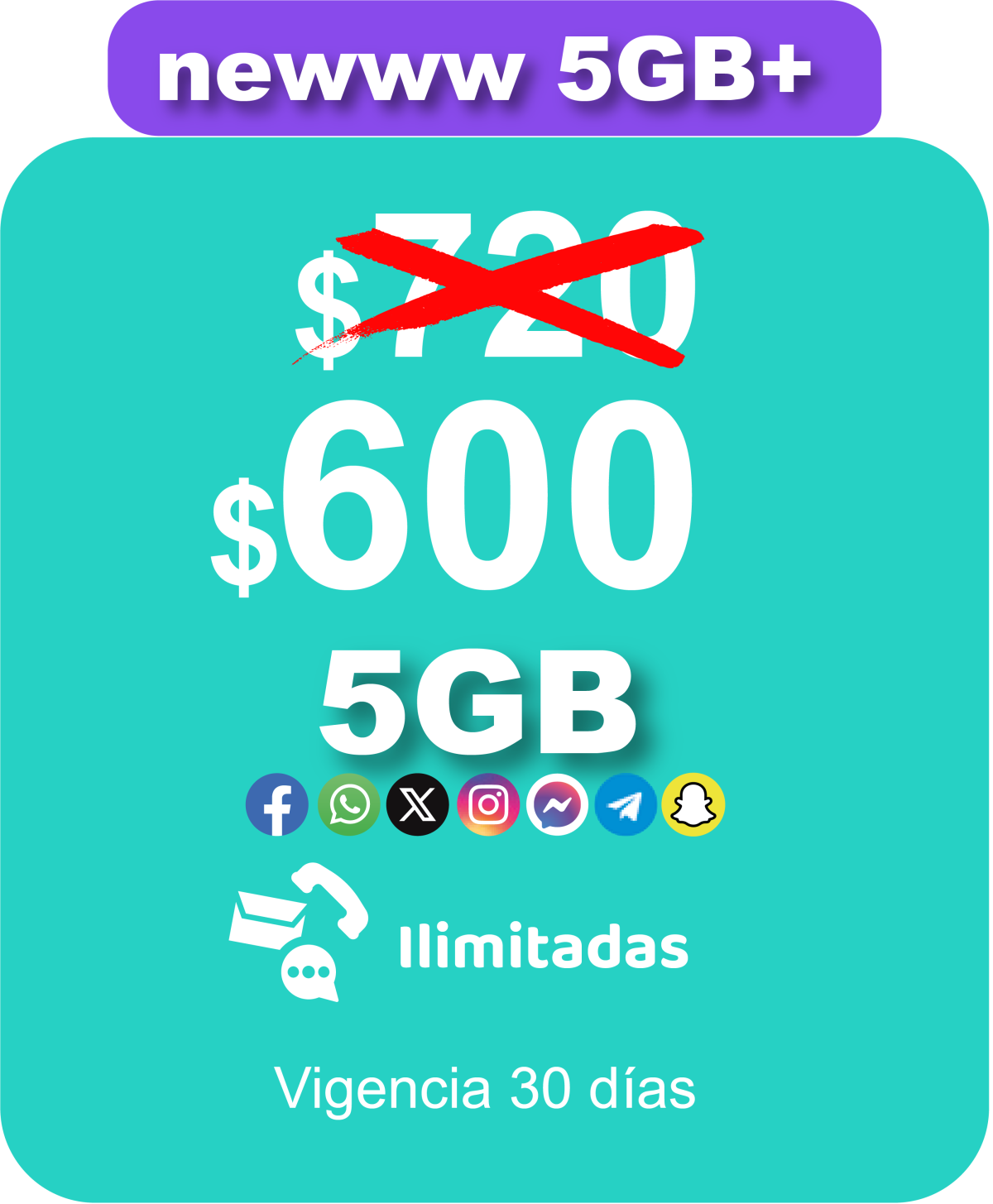 Telefonía Móvil - Newww