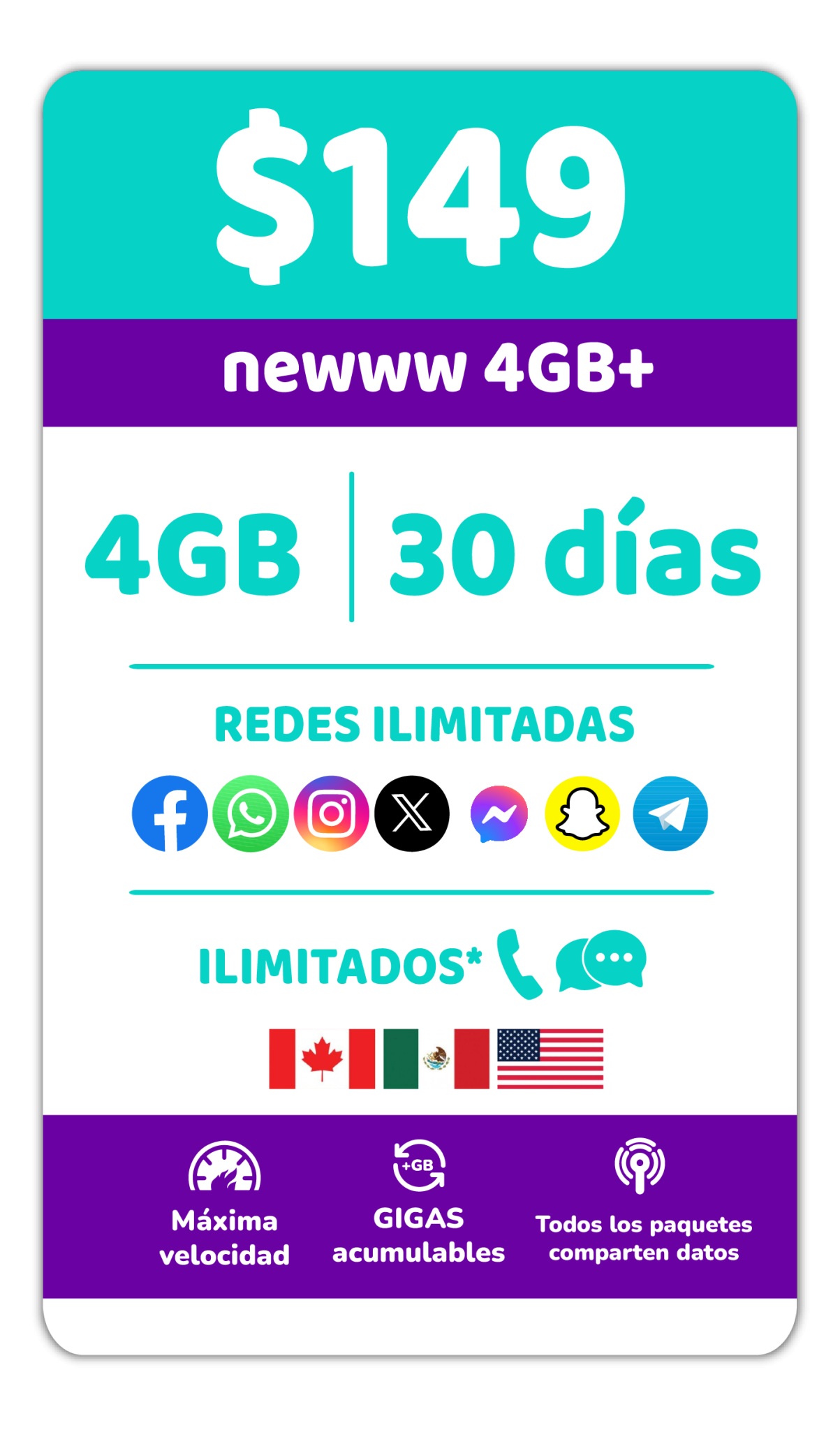 Telefonía Móvil Altan - Newww