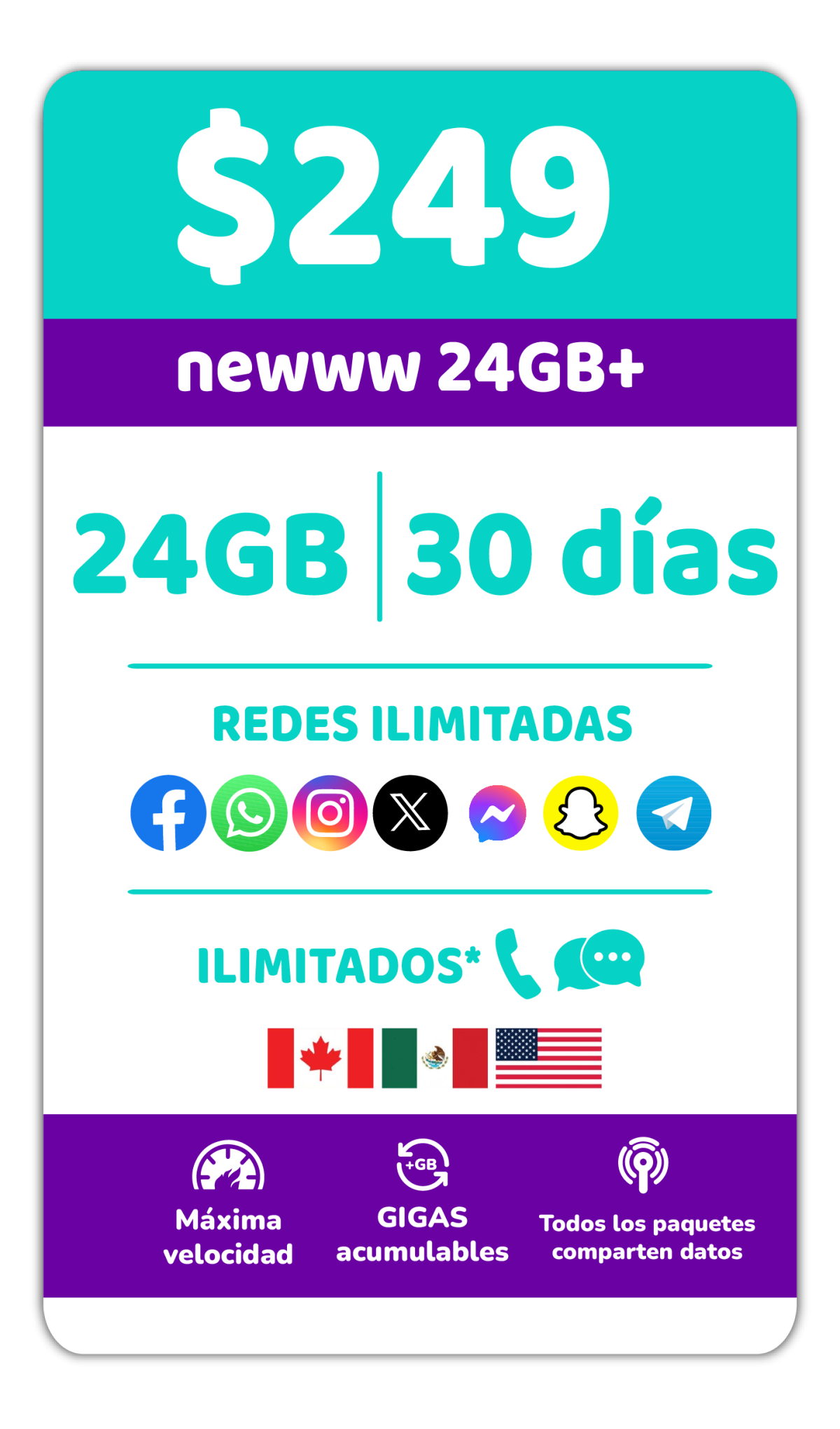 Telefonía Móvil - Newww