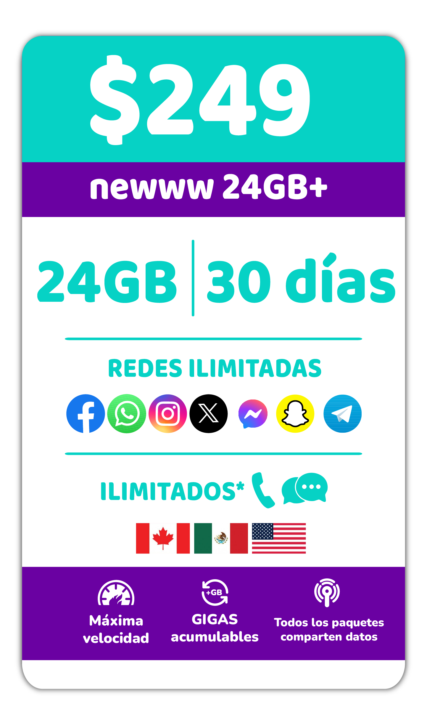 Telefonía Móvil - Newww