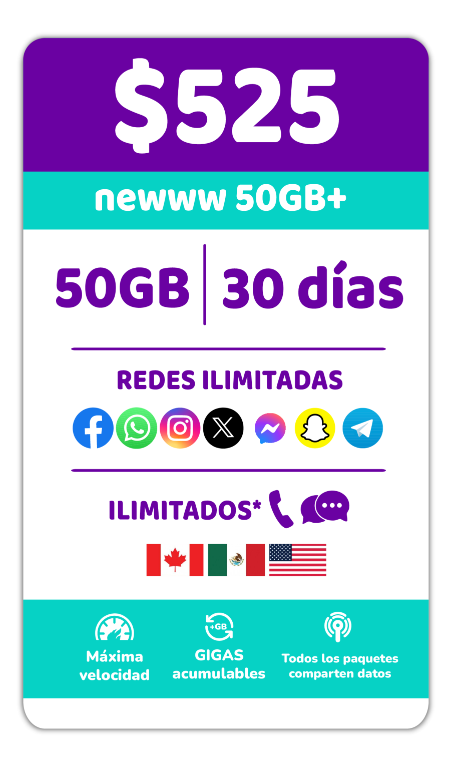 Telefonía Móvil - Newww