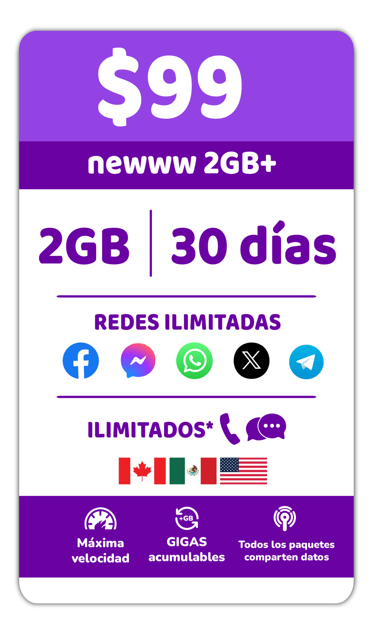 Telefonía Móvil - Newww